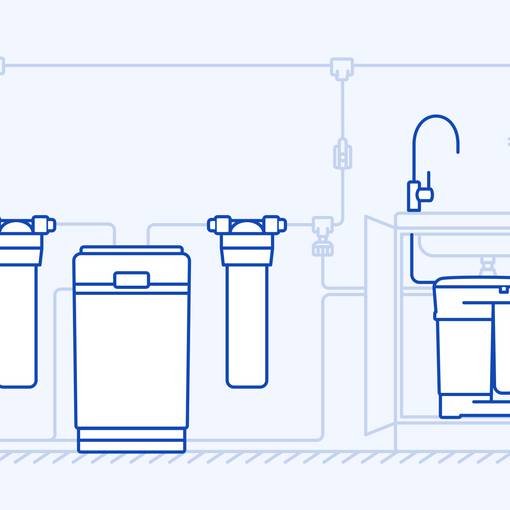 **S800** - Kompaktan, univerzalan, ekonomičan i pouzdan sistem za ...