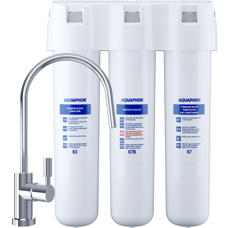 Aquaphor pitcher rated No 1 in Germany | Aquaphor - Water Filters